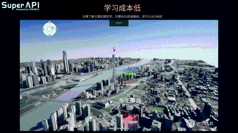 数字孪生SaaS平台_工业仿真三维可视化 — 51WDP