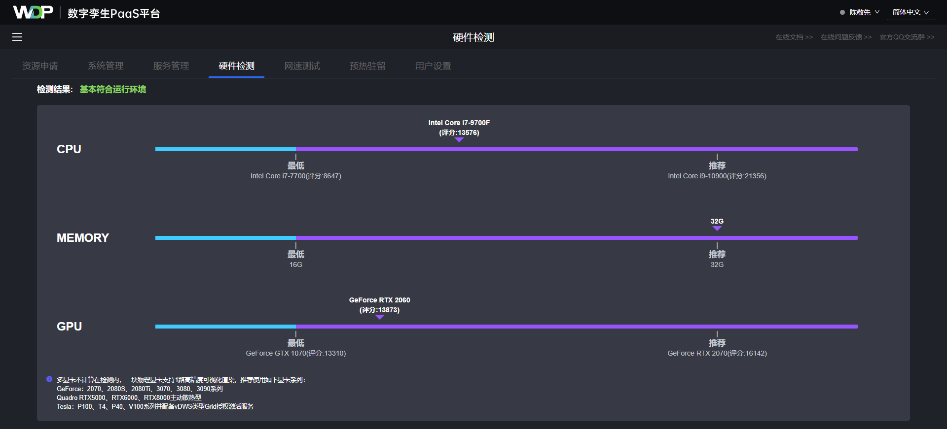 数字孪生SaaS平台_工业仿真三维可视化 — 51WDP
