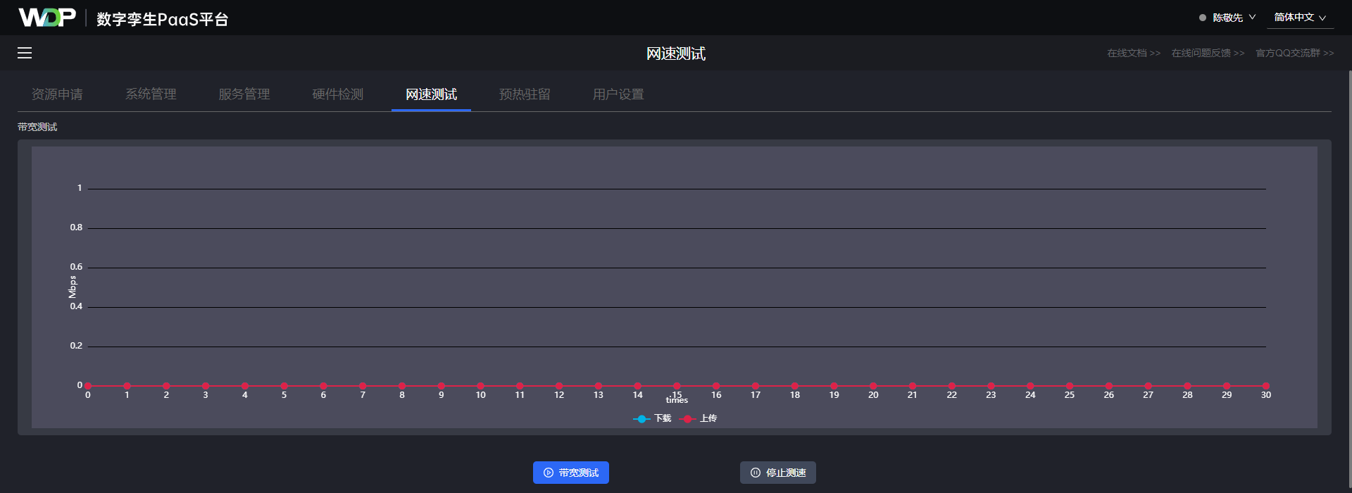 数字孪生SaaS平台_工业仿真三维可视化 — 51WDP