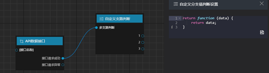 数字孪生SaaS平台_工业仿真三维可视化 — 51WDP